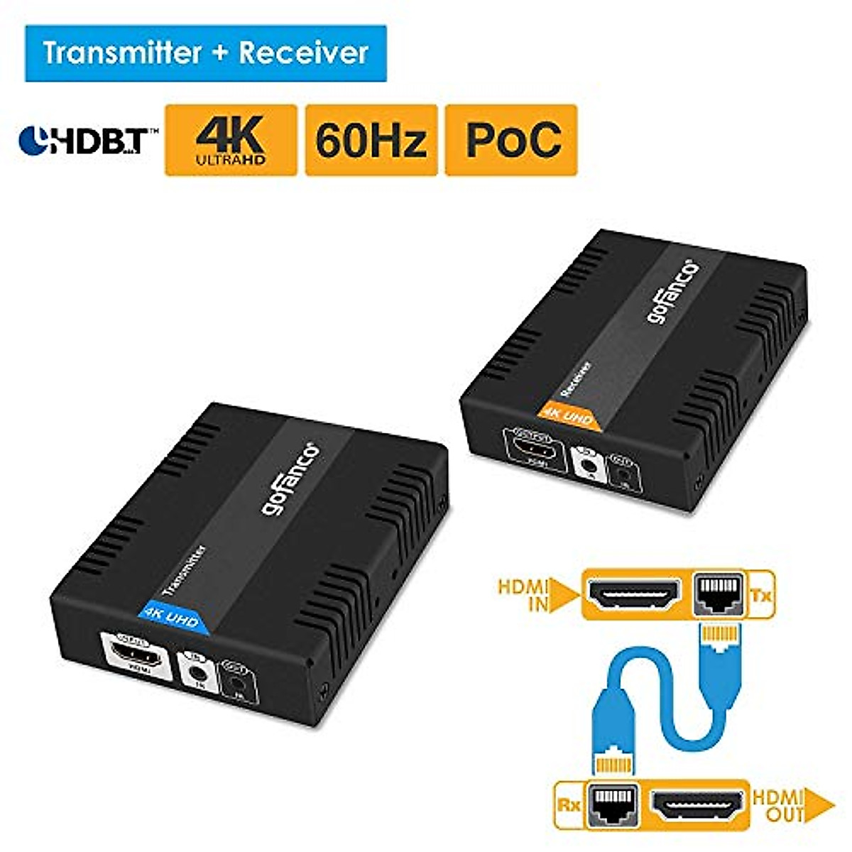 gofanco HDBaseT HDMI Extender 4K 60Hz (4:2:0 8-bit) Over CAT5e/CAT6/CAT7 Cable with Bi-Directional IR, PoC - Up to 70 Meters (230 feet) @ 1080p and 40 Meters (130 feet) @ 4K, HDCP 2.2 (HDbaseT-Ext)