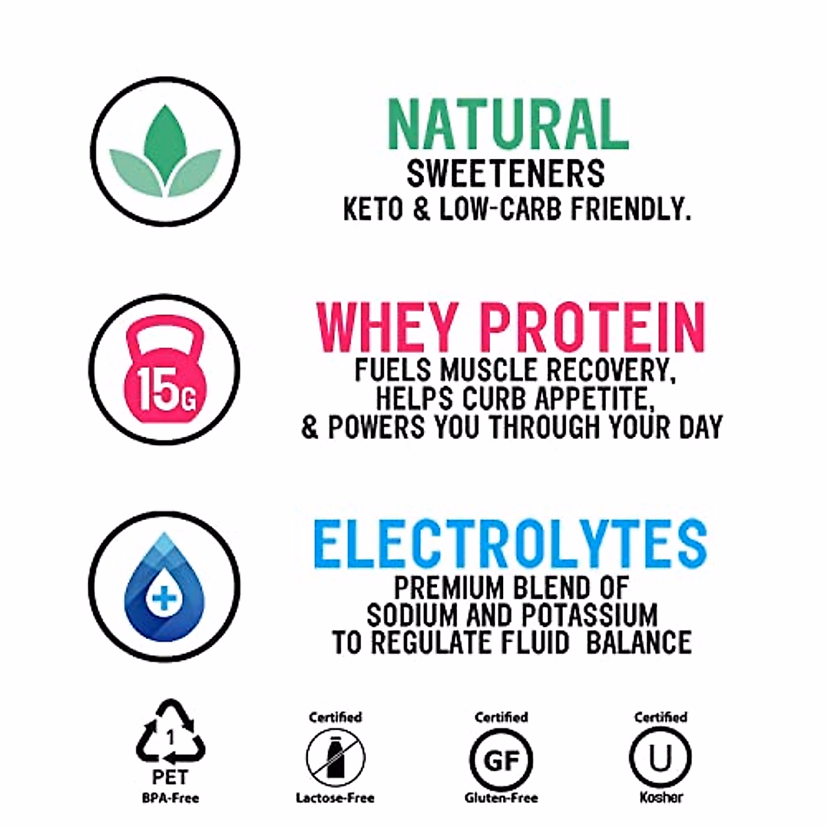Protein2o 20g Whey Protein Isolate Infused Water Plus Electrolytes, Sugar Free Sports Drink, Ready To Drink, Gluten Free, Lactose Free, Strawberry Watermelon, 16.9 oz Bottle (12 Count)