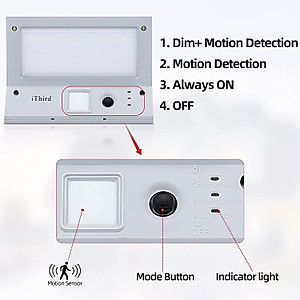 iThird Solar Powered Outdoor Lights, Solar Lights Outdoor Motion Sensor Stainless Steel Solar Security Lights for Yard Patio Garage Waterproof Super Bright 2 Pack(Daylight)