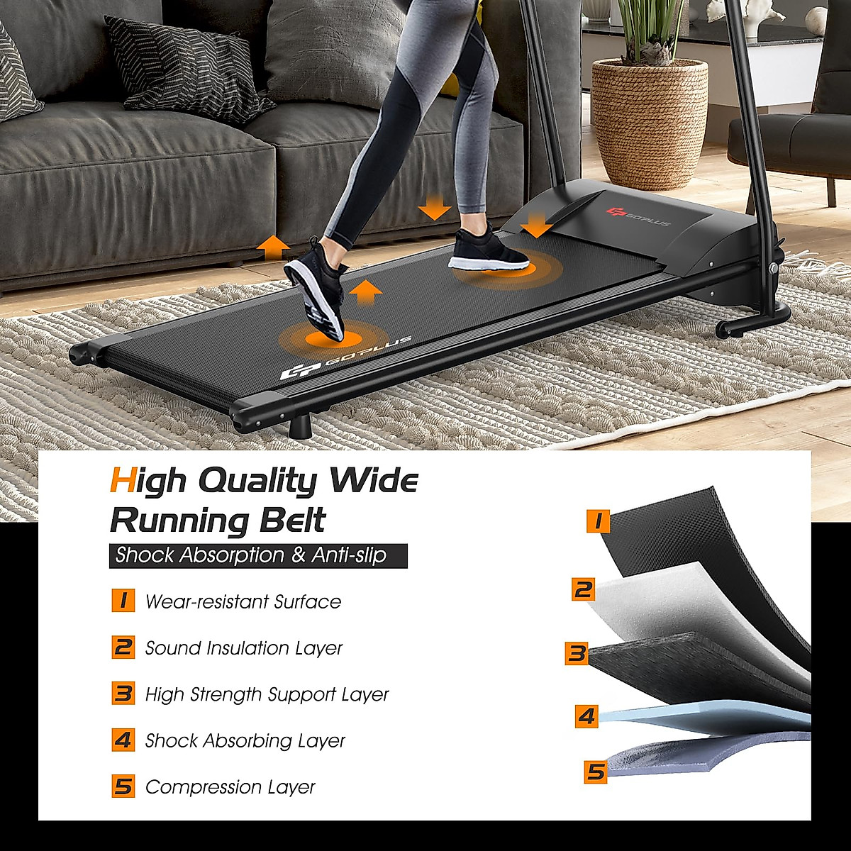 Goplus Compact Folding Treadmill for Home, Electric Walking Running Machine, Low Noise, Built-in 2 Workout Modes and 12 Programs, with Display