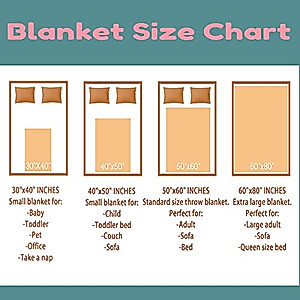 Artsadd Custom Multi Photos Blanket Fun Christmas Birthday Gift for Adult Women Men Personalized Picture Throw Blankets