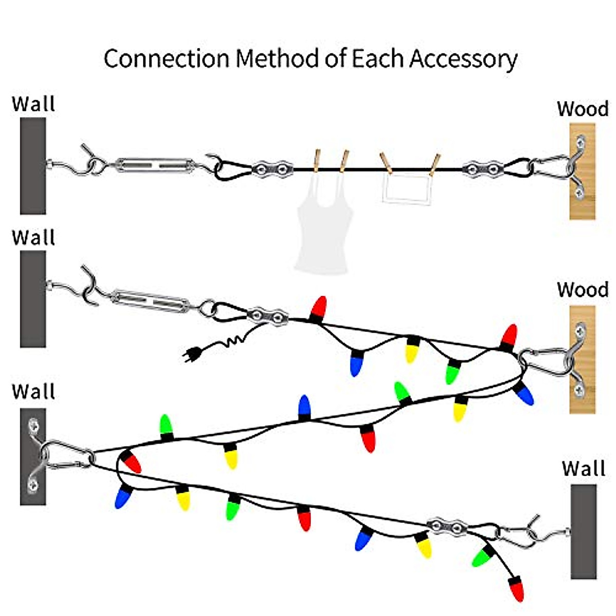String Lights Hanging Kit,Globe String Lights Suspension Kit,Outdoor Light Guide Wire,Includ 164 FT Nylon-Coated Stainless Steel Wire Rope Cable,Turnbuckle and Hooks,Enough Accessories,Use Manual