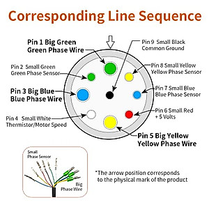 Hub Motor Convert Extension Cable 9 Pin Waterproof Connector 36V 48V 52V 250W-1200W Ebike Motor Conversion Line 60cm 130cm 160cm Electric Bike Accessories (130cm Female)