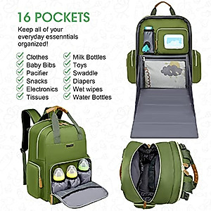 WITSTEP Diaper Bag Backpack with Changing Station, Baby Diaper Bag Organizer for Moms Dads-Diaper Tote Bags for Hospital Stroller Travel Bag for Airplane,Baby Eessentials/Large Capacity,Green