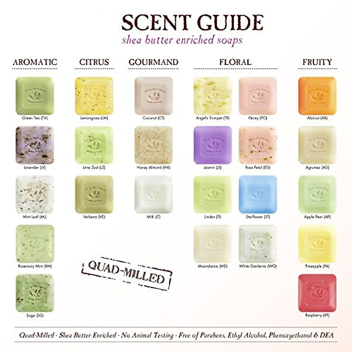 Pre de Provence Artisanal Soap Bar, Enriched with Organic Shea Butter, Natural French Skincare, Quad Milled for Rich Smooth Lather, Lavender, 8.8 Ounce