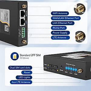 4G VPN Router, Industrial 4G LTE WiFi Router 3G/4G Yeacomm YF325 Wireless Modem Router Unlocked with Dual Sim Card Slot,B2/4/5/12/13/17/66/71 US Full Frequency Band Supported
