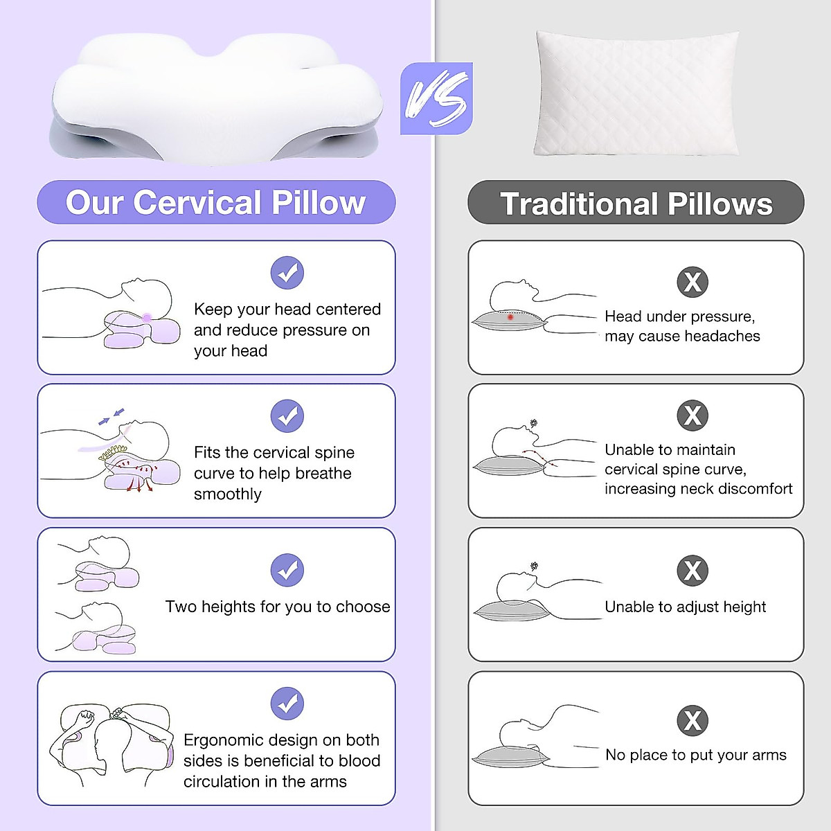 QIYVLOS Cervical Neck Pillow for Neck and Shoulder Pain Relief, Ergonomic Contour Orthopedic Neck Support Pillow for Side,Back & Stomach Sleepers, Memory Foam Neck Pillows with Soft Cooling Pillowcase
