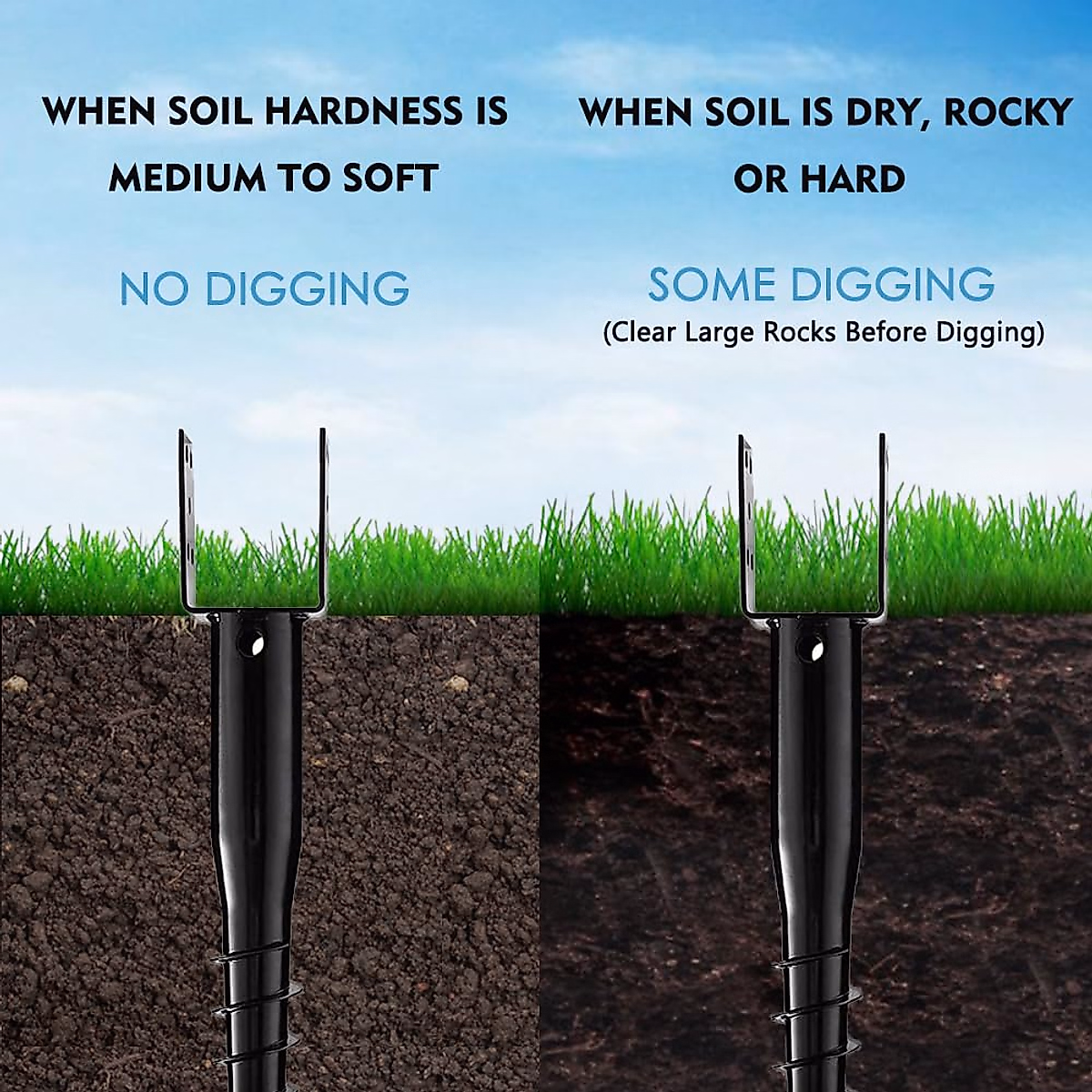 Furnishh No Dig Ground Anchor 4"x4" Post Holder U Model Screw in Post Stake for Mailbox Posts and Fence Posts, 27" Long Post Anchor Spike, Black