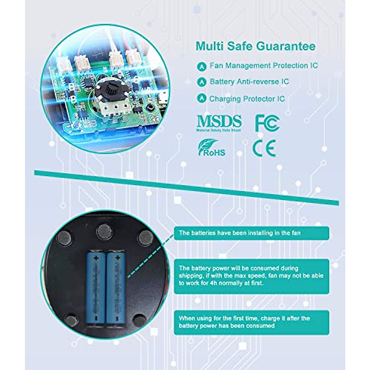 YXwin Stroller Fans Mini USB Desk Clip on Fan, Table Fan 40 Hours(Max) 360° Rotation 5000mAH Rechargeable Battery Operated 4 Speed Quiet Fan for Outdoor/Indoor Baby Car Travel Office Camping Library