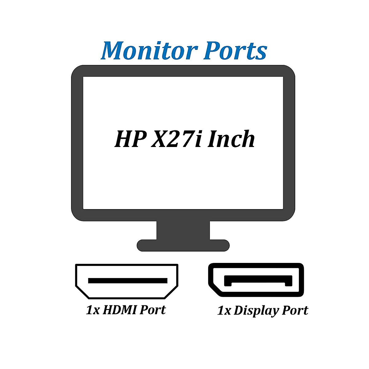 HP Gaming Desktop Computer Widescreen Monitor X27i 2K QHD 2560 x 1440 27 Inch, HDMI & Display Port, Response time 4 ms, 16.7 Million Colors, Horizontal and Vertical Viewing Angel 178, Black (Renewed)