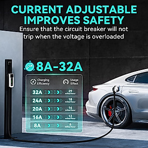 Andeman Level 2 EV Charger 32Amp,7.68KW Electric Vehicle Charger Portable 240V,SAE-J1772 and NEMA 14-50 Plug, Scheduled Charging,Adjustable Current,Smart APP, 25 FT Cable for EV and Hybrid Vehicles