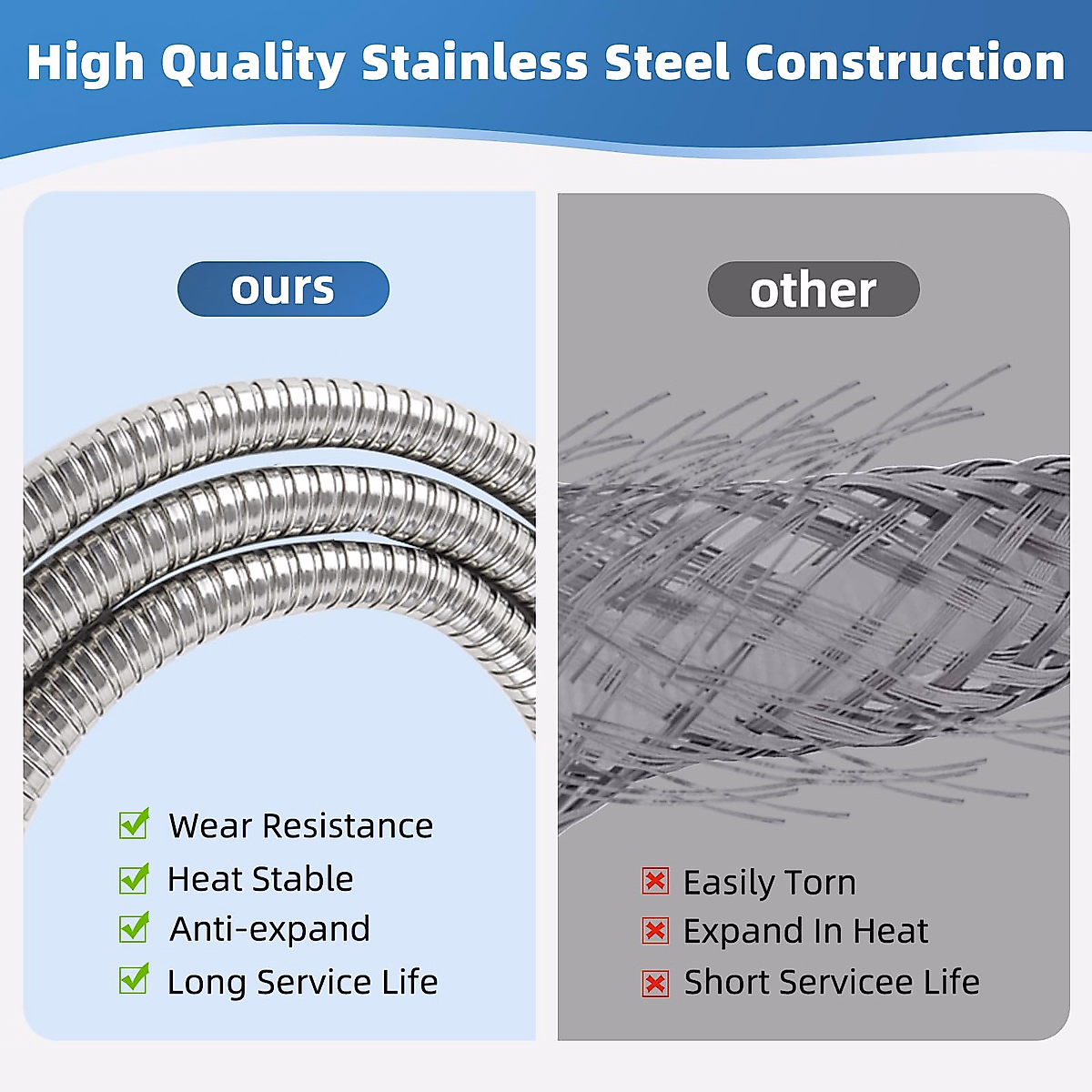 46174000 Grohe Kitchen Faucet Hose Replacement, 59 Inches StarLight Chrome Finish, Ladylux Metalflex Hose For Grohe K4 K7, Bridge and Ladylux Cafe, Alira Sink Faucet