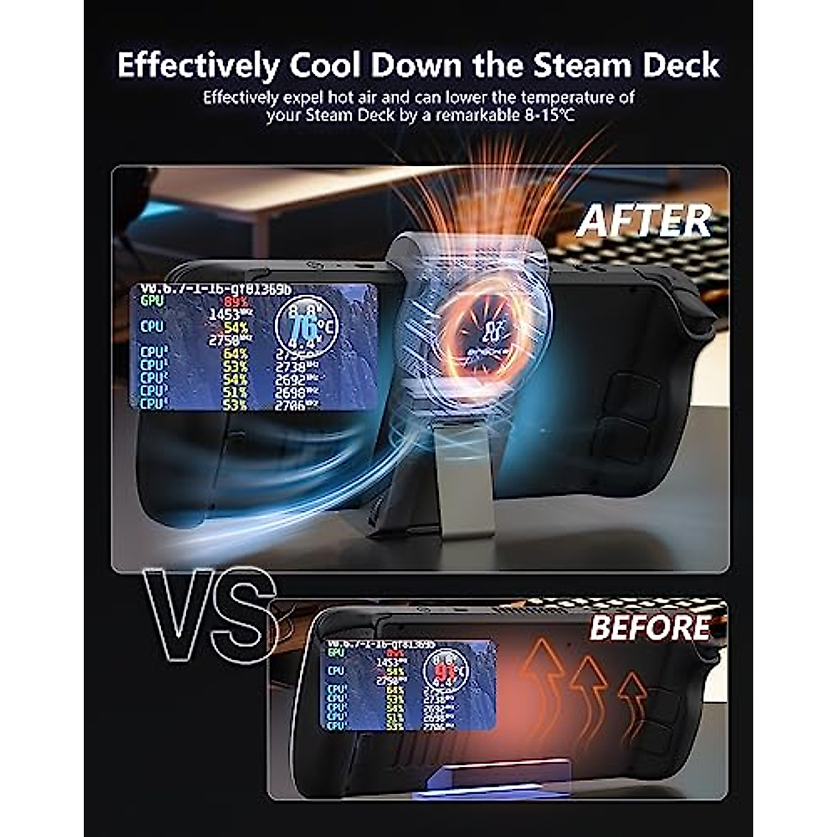 BINBOKPLAY V1 Steam Deck Fan for Cooling, Steam Deck Cooler for CPU with Steam Deck Dock Function for Steam Deck Accessories, Exhaust Cooling System, LED Indicator, Rechargeable USB Port