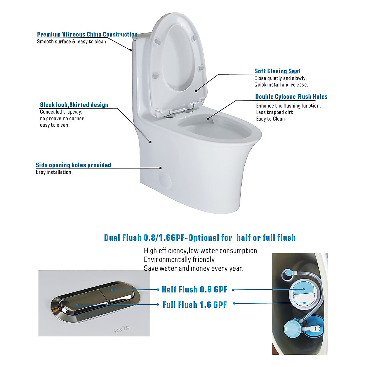 WinZo Elongated One Piece Toilet 3-in Dual Flush with Soft Closing Seat For Modern Bathroom,White (5020)