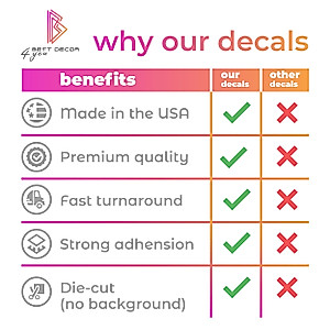 Multiple Font Custom Name & Initial Nursery Wall Decal - Mural Wall Decal Sticker for Home Children's Bedroom - Car & Laptop