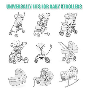 Mosquito Net for Stroller - 2 Pack Durable Baby Stroller Mosquito Net - Perfect Bug Net for Strollers, Bassinets, Cradles, Playards, Pack N Plays and Portable Mini Crib (White) …
