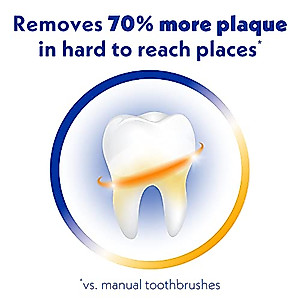 Spinbrush Pro Clean Replacement Heads, Soft Bristles, For Battery Toothbrush, 2-Pack