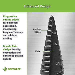 Greenlee GSB04 7/8" Step Bit (#4) Metal Cutter with Patented Split-Step Design, 7/8" Metal Cutting Tool for 1/2" Drill Chucks