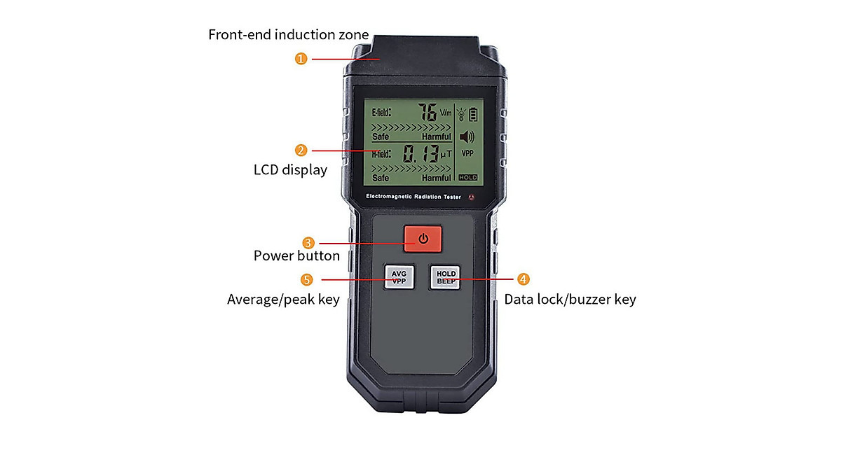 Geiger Counter & EMF Meter for Ghost Hunting