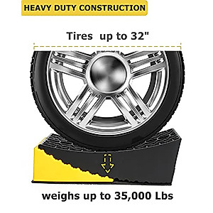 KOBANOICA RV Leveling Blocks,Camper Leveler 2 Pack,Includes Curved RV Levelers Ramp with Camper Wheel Chocks,RV Leveling System for Travel Trailer,Motorhome,Fifth Wheels