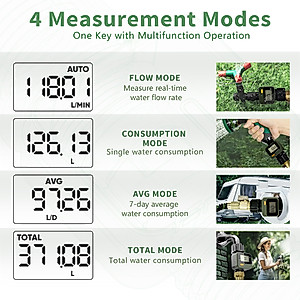 Diivoo Water Flow Meter with 180° Removable Panel, 4 Measure Modes, ±5% High Accuracy and IP54, Measure Gallon/Liter Consumption and Flow Rate for Outdoor Garden Hose Watering, RV Water Tank Filling