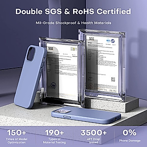 TOCOL [5 in 1 for iPhone 12 Case, for iPhone 12 Pro Case, with 2 Pack Screen Protector + 2 Pack Camera Lens Protector, Silicone Shockproof Phone Case [Anti-Scratch] [Drop Protection], Lavender Gray