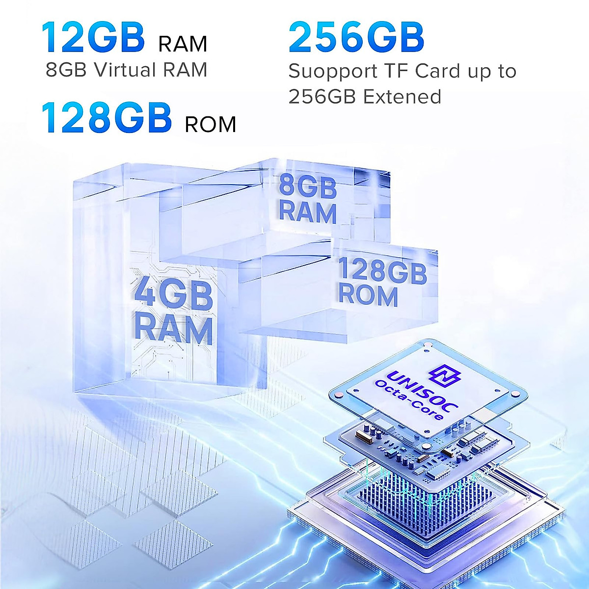 Ulefone Unlocked Cell Phones, Note 16 Pro 12GB + 128GB, 8-Core, 6.52" HD+ Display Unlocked Smartphone, Android 13, 50MP + 8MP, 4400 mAh, Dual 4G LTE, Fingerprint/Face Detection, T-Mobile, Blue