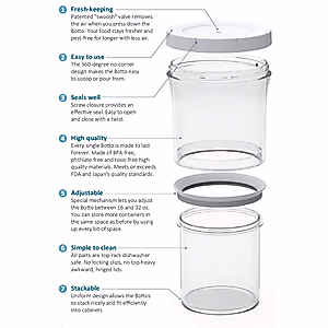 Botto The Adjustable Airtight Container 2-Pack | Push Down To Remove Air And Adjust Contents Between 16 oz & 32 oz (Clear)