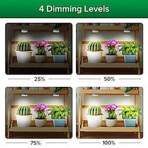 SANSI Puck Grow Light, LED Plant Light for Indoor Plants Full Spectrum Grow Lamp 10W (150 Watt Equiv), Small Hanging Plant Lamp with Timer Auto On Off 4 8 12 Hrs, 4-Level Dimmable for Plant Shelf