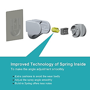 GwernKB Strong Adhesive and Waterproof Shower Head Holder for Handheld Showerhead Adjustable No Drilling Wall Mount Bracket for RV Kids Bathroom Shower,Fix Firmly and Use Conveniently