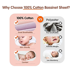 MEILA Bassinet Fitted Sheets Compatible with Mika Micky, Dream On Me, Maxi-COSI, AMKE, Baby Delight Bassinet, 100% Jersey Cotton Beside Bassinet Sheet for Baby Boy, Pack of 2（33"×20"