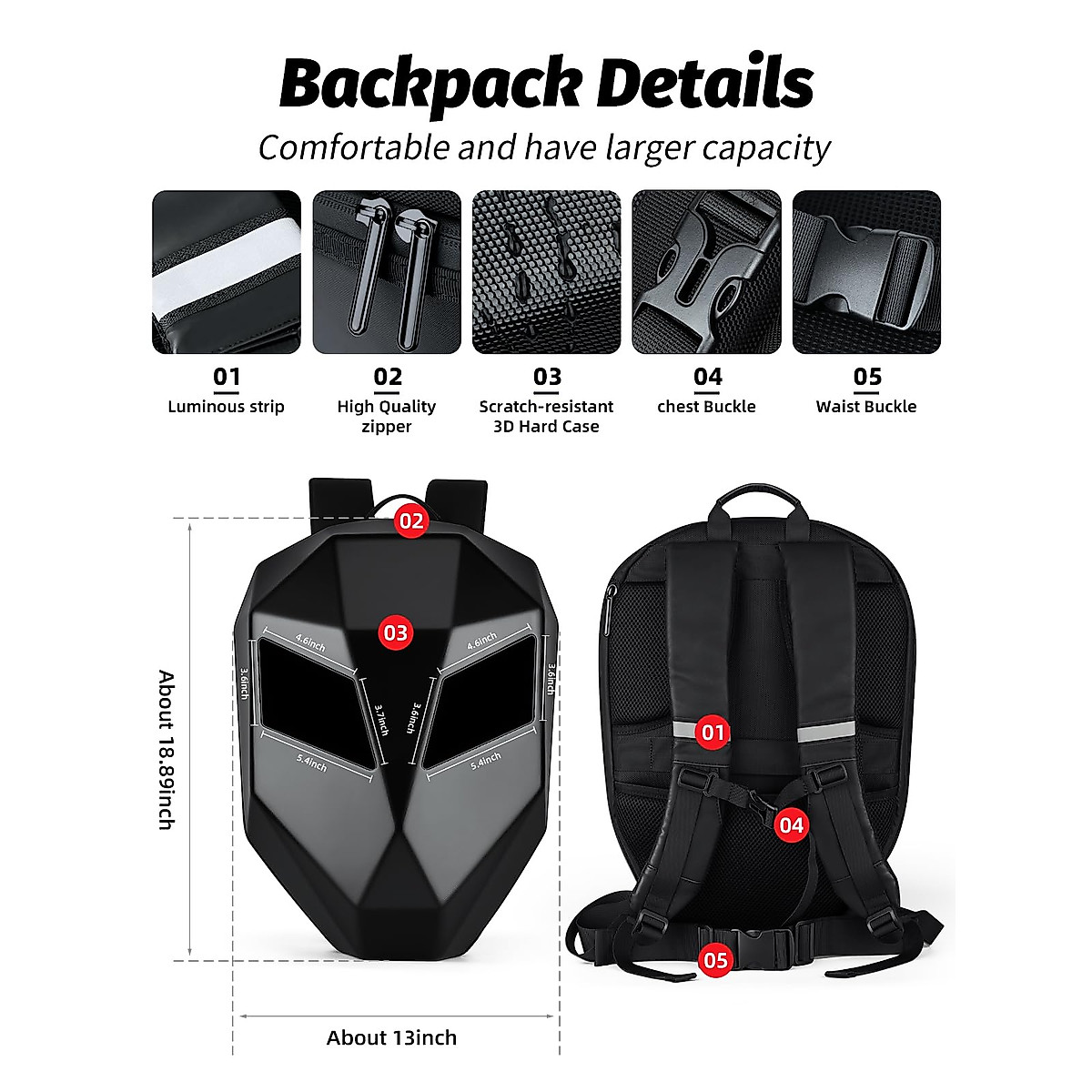 Gelrova Knight LED Motorcycle Backpack, Hard Case Riding Backpack DIY Motorbike Luggage Laptop Bag Waterproof, Large Size 19inch