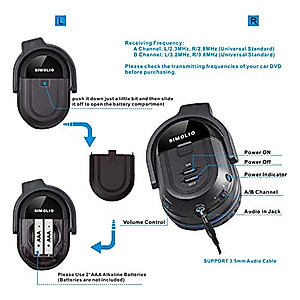 SIMOLIO Vehicle Headphones for Car DVD, Foldable Car Headphones for Rear Entertainment System, Durable IR Headphones for Kids, Wireless Infrared Headphones with 3.5mm AUX Cable and Share Port