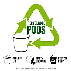 Brooklyn Beans Coffee Pods Flavored Gourmet Variety Pack, Compatible with 2.0 Keurig K Cup Brewers, 40 Count