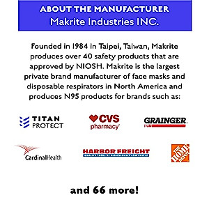 TITAN PROTECT 9500S N95 Respirator Mask - NIOSH Authorized Disposable Face Masks - Genuine Pre-Formed Cone N95 Face Mask Manufactured by Makrite - Small Size (Box of 20 Masks)