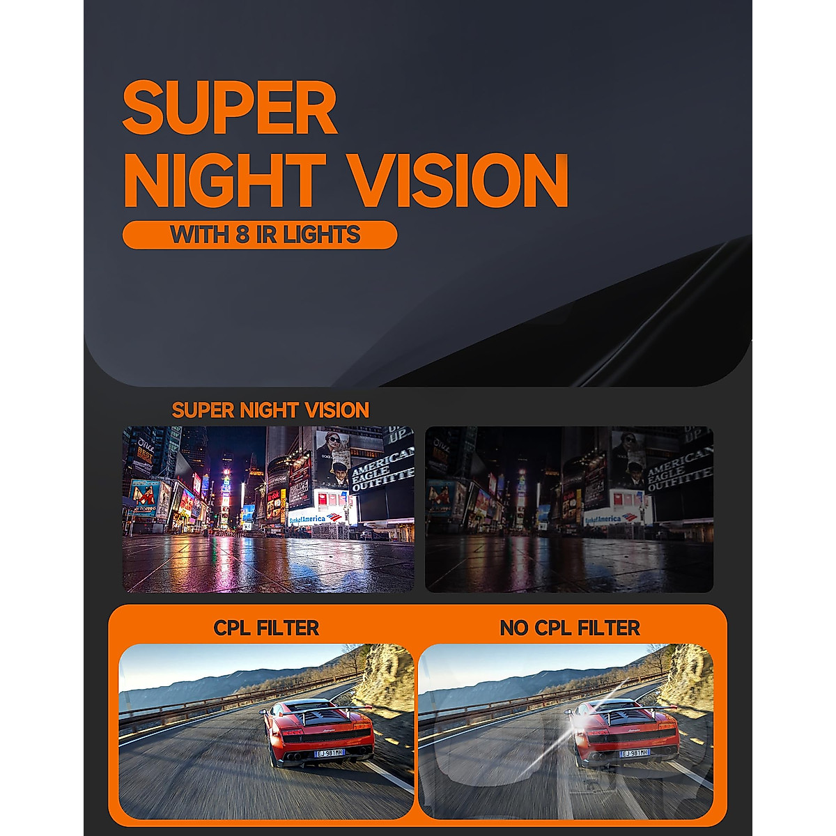 Hupejos 360° 4 Channel Dash Cam, 4K Front+1080P*2 Left Right, 3K Front +1080Px3, Built in GPS 5GHz WiFi, Voice Control, Super Night Vision, CPL Filter, Free 128GB Card, 24 Hours Parking Mode,V8-Plus