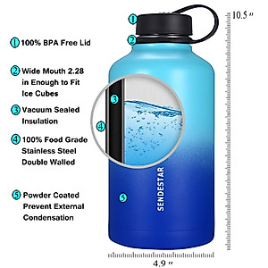 SENDESTAR 64 oz Beer Growler Double Wall Vacuum Insulated Leak Proof Stainless Steel Water Bottle —Wide Mouth with Flat Cap & Spout Lid Includes Water Bottle Pouch (Mint/Cobalt)