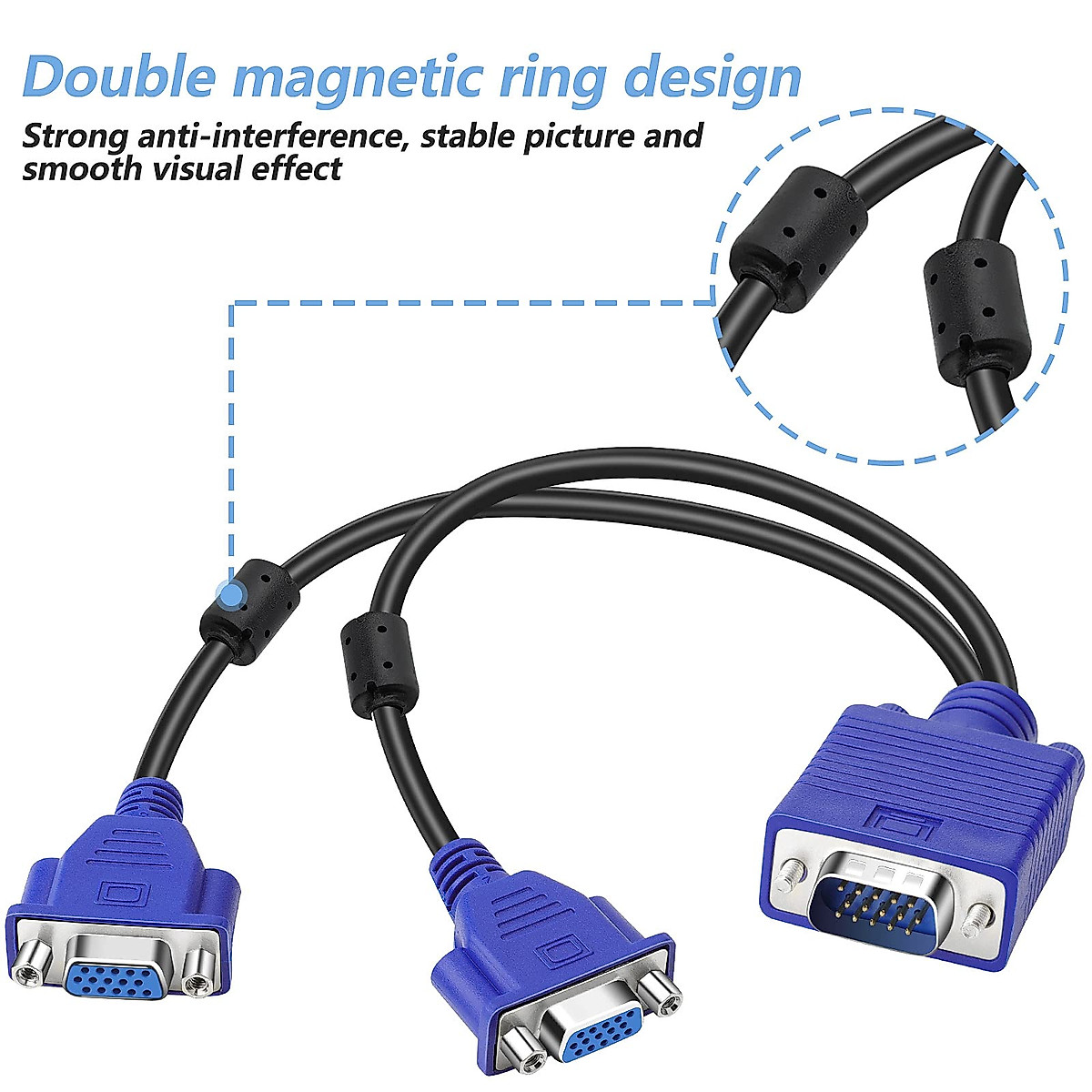 SAISN Dual VGA Splitter Monitor Cable 1 Male to 2 Female Adapter Converter VGA Video Y Cable Cord for Screen Duplication