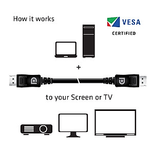 Club3D CAC-1060 VESA Certified DisplayPort to DisplayPort 1.4/Hbr3 M/M Cable DP 1.4 8K 60Hz 3m- 9.84ft