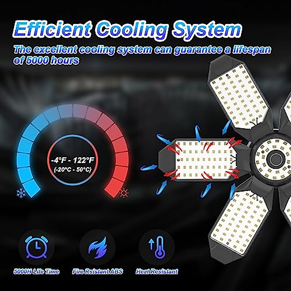 LED Garage Lights 120W LED Shop Light with 6 Ultra Bright Adjustable Panels Led Lights for Garage Light Deformable Ceiling Lights for Garage Attic Basement E26 E27 Base