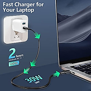 iPhone Fast Charger Block, PD 3.0 33W USB C Charger Block GaN Tech PPS Dual Port Wall Charger for iPhone 14 Pro Max 13 Pro Max MacBook Air iPad Pro, 33W for Samsung Galaxy S22 S21