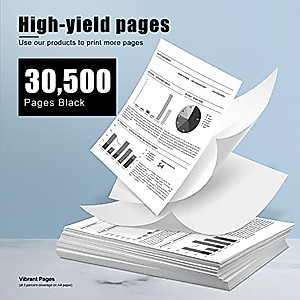 MOLIMER DR720 DR-720 Drum Unit Compatible Replacement for Brother DR-720 Drum DCP-8155DN DCP-8150DN MFC-8950DW MFC-8710DW MFC-8910DW HL-6180DW HL-5450DN HL-5470DW Printer, 1 Black
