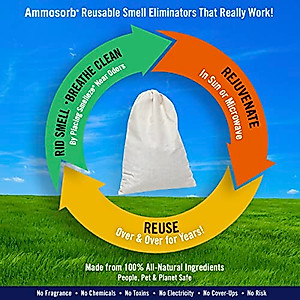 AMMOSORB Reusable Ammonia Odor Eliminator Deodorizer Pouch: Treats 150 Sq. Ft.