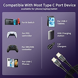 SUTWKAM USB C to USB C Cable 3FT, [60W3A, 2Pack], Flexible USB C Cable Fast Charge with Glowing Ends for iPhone 15/15Pro/15Plus/15Pro Max, MacBook Pro, iPad Pro, iPad Air4, Samsung Galaxy