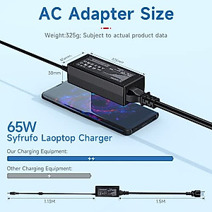 19V Ac/Dc Adapter Power Cord for Acer LCD Monitor S231hl S232hl H236hl S202hl S230hl G246hl H276hl G276hl G236hl S240hl S220hql S271hl H226hql G226hql S202hl S241hl HN274h Charger Power Supply
