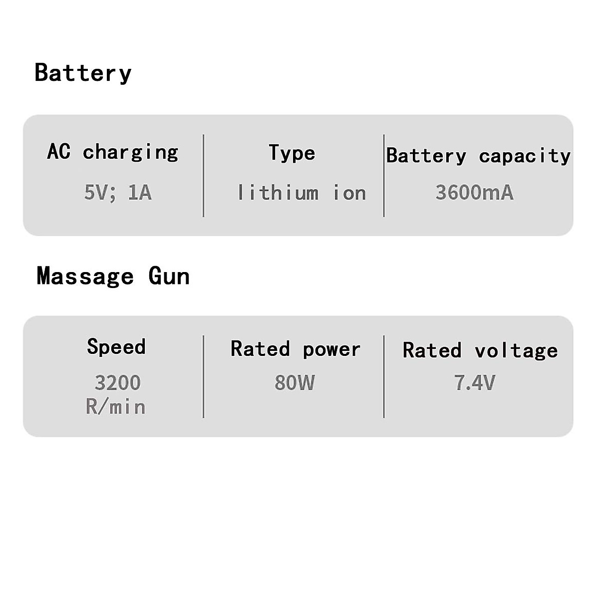 Massage Gun Deep Tissue Massager - Percussion Massage Gun Massager Gun Muscle Massage Gun Deep Tissue Massage Gun High Intensity Vibration Massage Device for Pain Relief Deep Muscle Relaxatio
