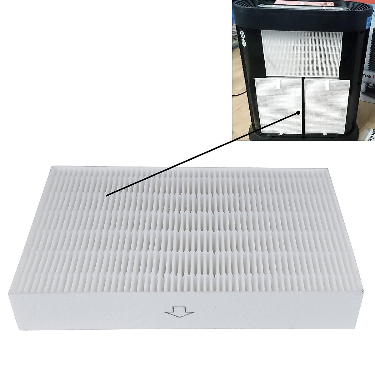 I clean HPA300 Filter, 3Packs R Filter Compatible with HPA090, HPA100, HPA200, HPA250 & HPA300