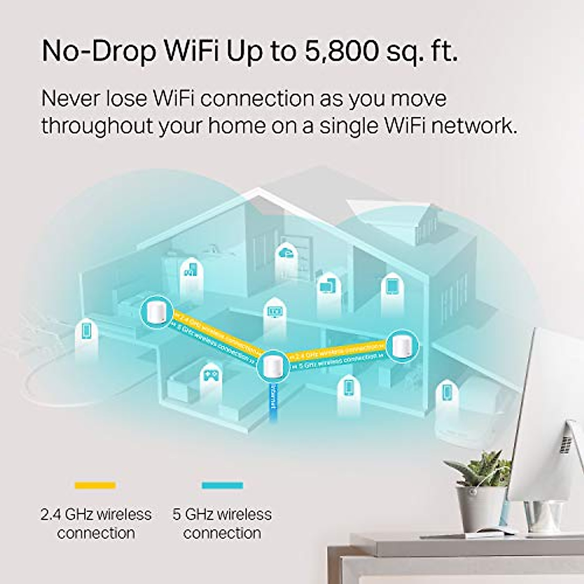 TP-Link Deco X20: Whole Home WiFi 6 Mesh System (5800 Sq.Ft)