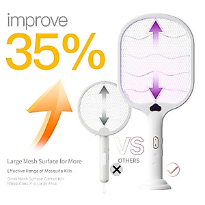 Electric Fly Swatter Racket 3500V buzzkick Bug Zapper Racket Dual Modes Mosquito Killer with Purple Mosquito Light Rechargeable for Indoor Home Office Backyard Patio Camping