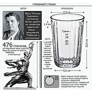 Russian Hot Tea Drinking Paneled Glass Granyoniy 200 ml for Hot/Cold Liquids fits Holder Podstakannik Vintage USSR Set of 6